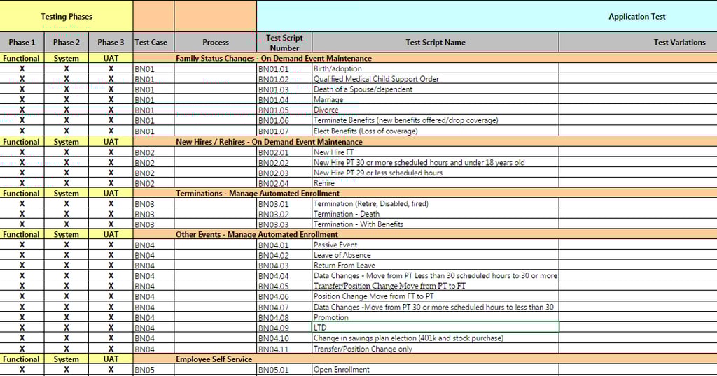PeopleSoft Test Components PeopleSoft Test Components
